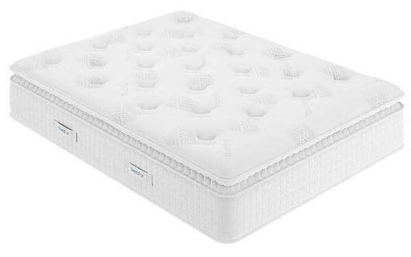 TheraPur Mattress Review - Pros And Cons Of Buying 2025
