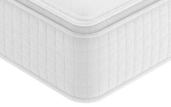 TheraPur Mattress Review - Pros And Cons Of Buying 2025